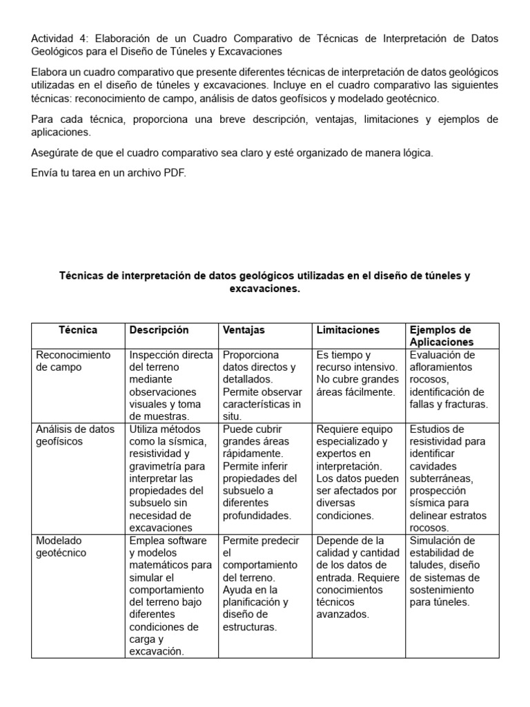 U6-A4-GEO | PDF | Geofísica | Software