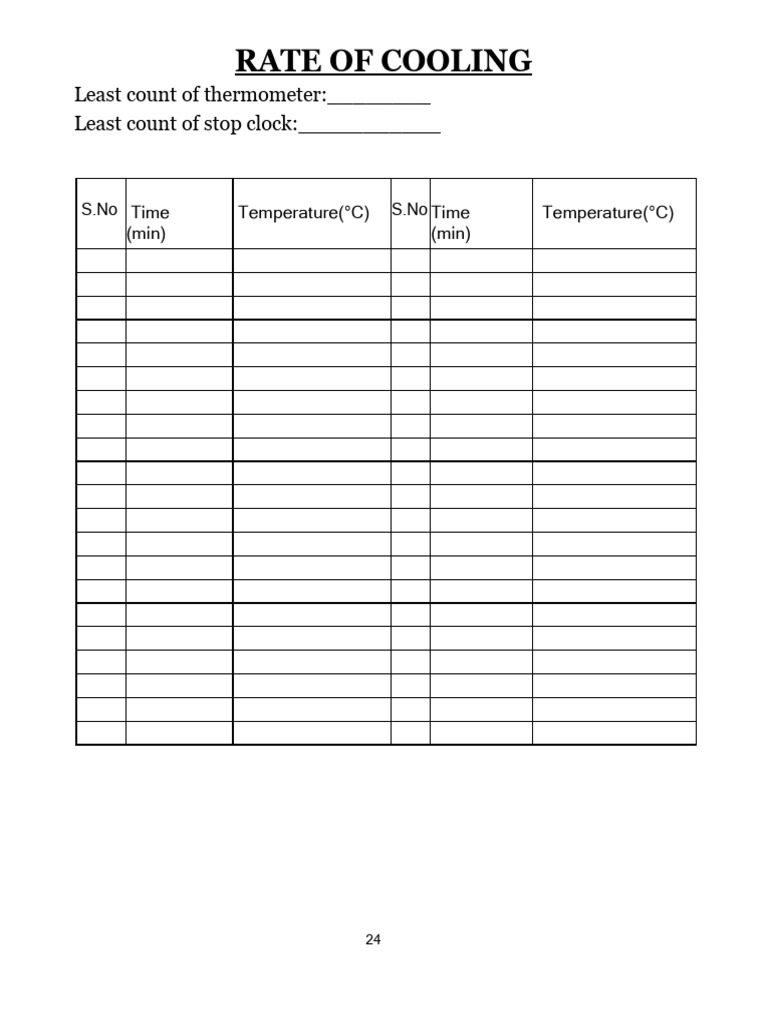 Newtons' Law of Cooling | PDF