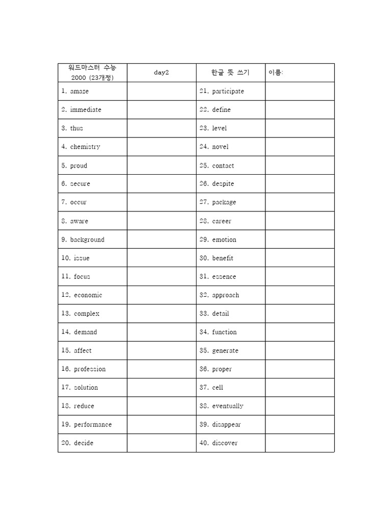 단어장]워드마스터 수능 2000_day2 | PDF