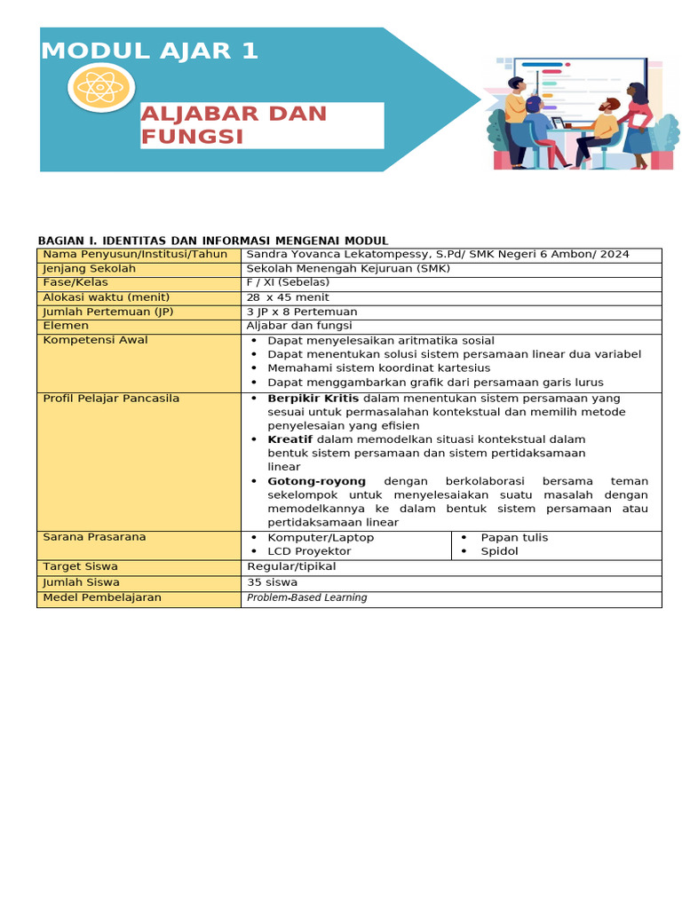 Modul Ajar Aljabar dan Fungsi SMK | PDF