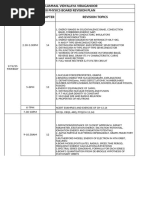 Csiplearninghub Com Digital Documentation Class 10 MCQ Questions ... | PDF | Image Scanner ...