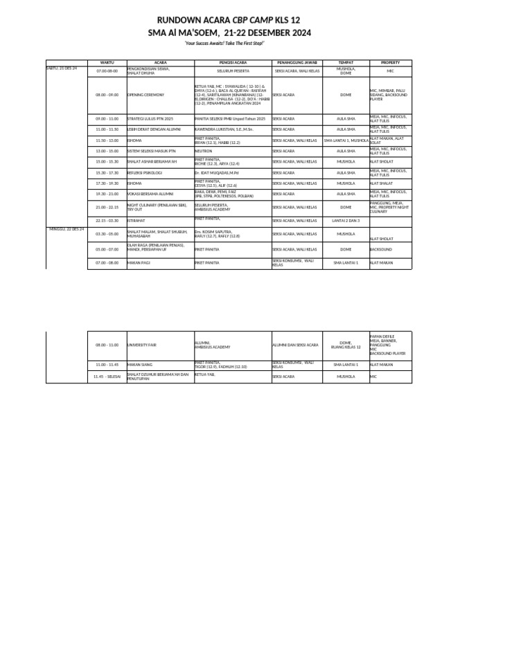 RUNDOWN CBP CAMP 2024 - Rev 13 | PDF