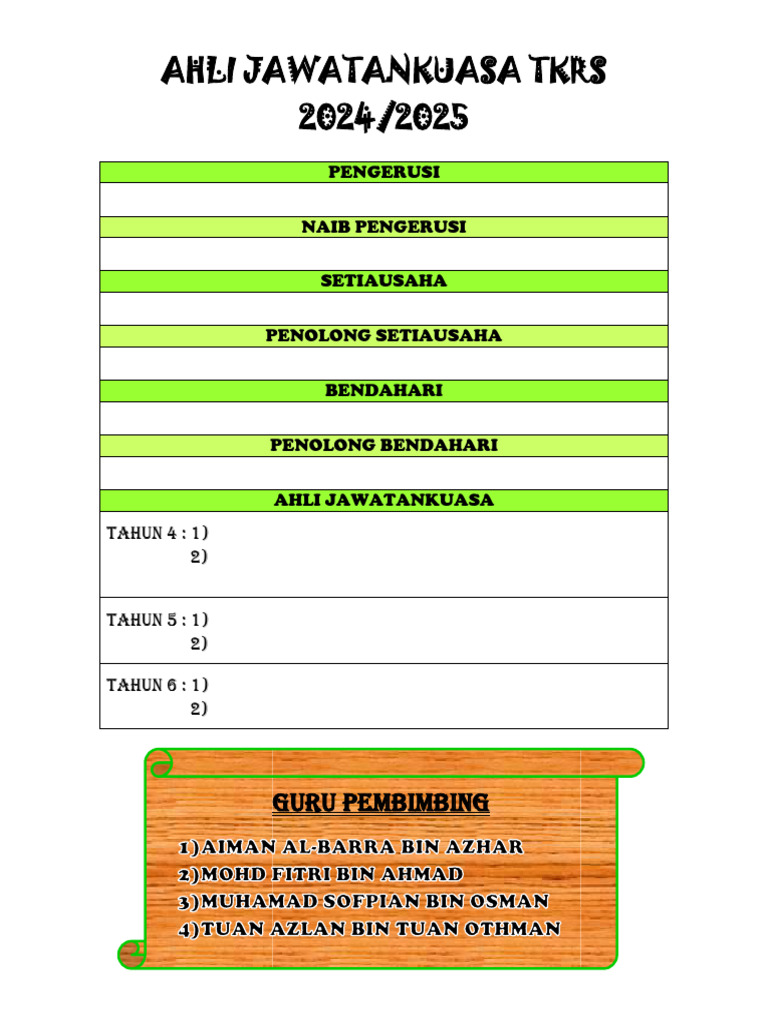 Ahli Jawatankuasa TKRS 2024 | PDF