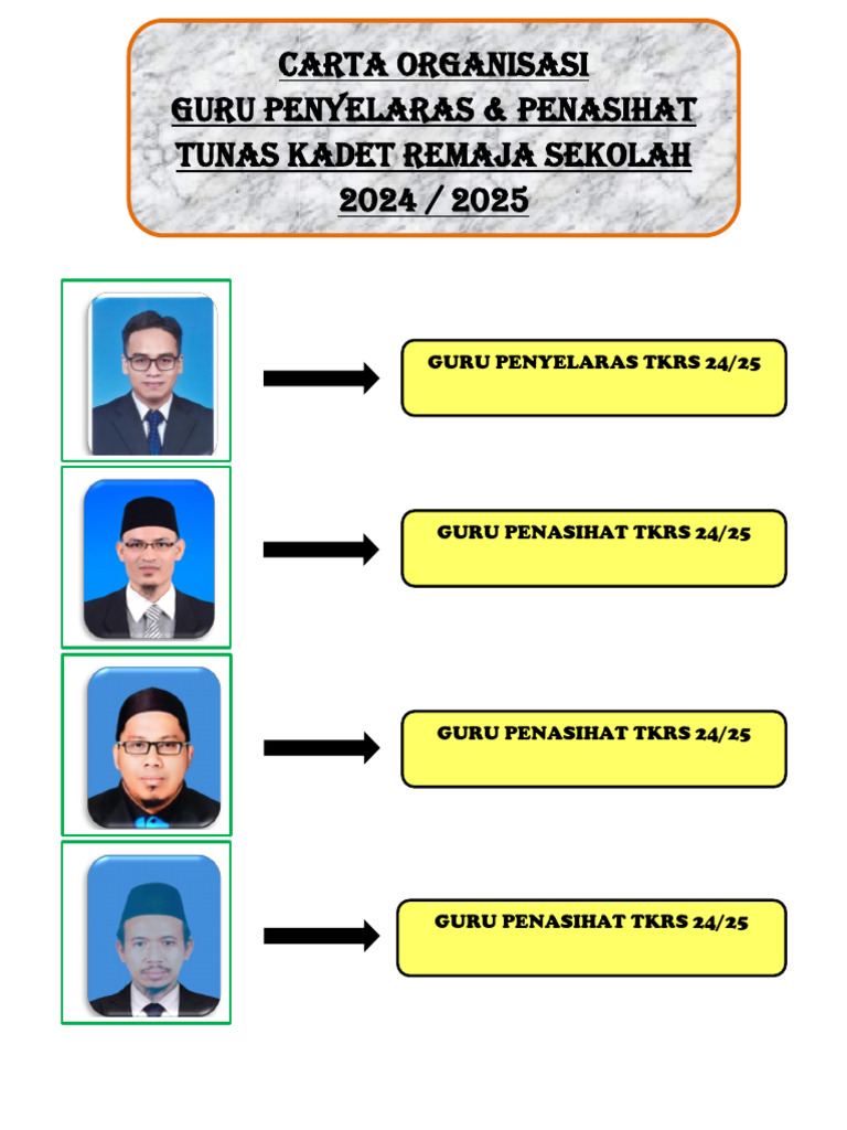 Carta Organisasi Guru TKRS 2024 | PDF