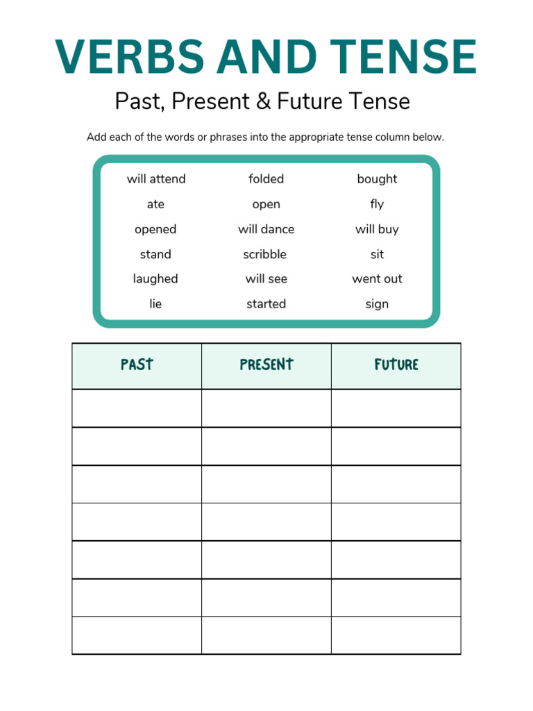 Simple Green Verb Activity Past Present and Future Tense English ...