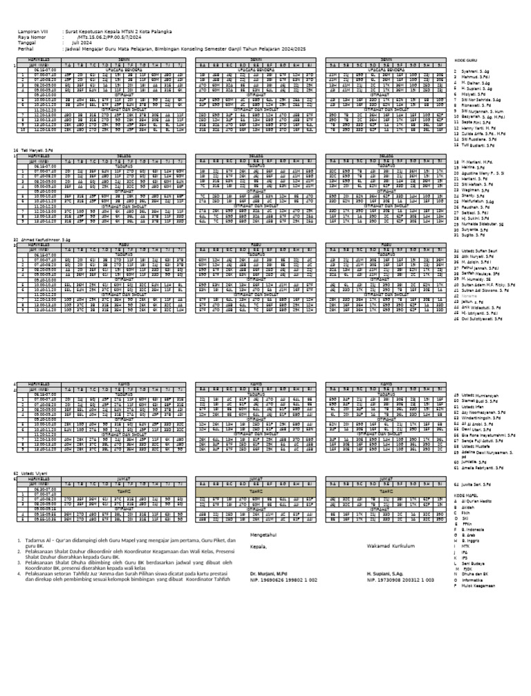 Revisi-3 Final Jadwal PBM-2024-2025 Ganjil | PDF