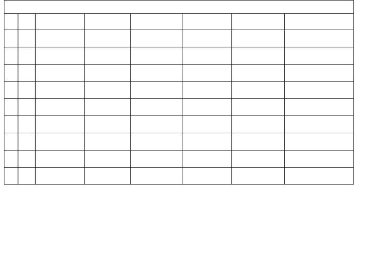 Pre Final - II SH Time Table.... | PDF