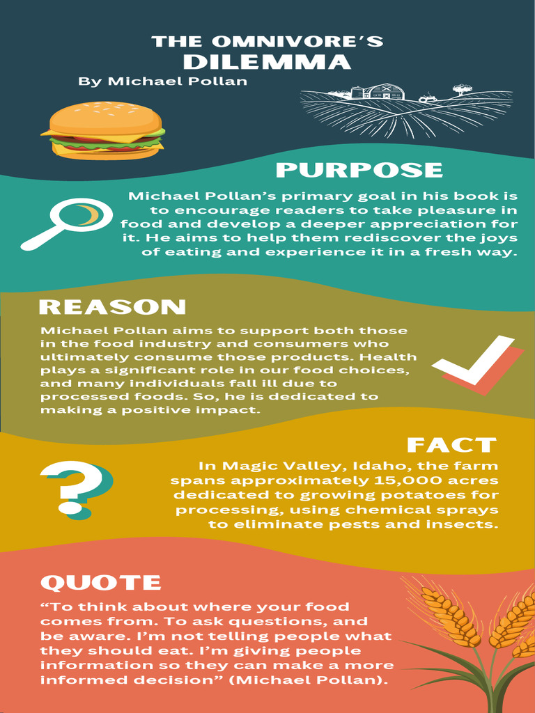 Colorful Retro Student PSA Walk through Template Infographic | PDF