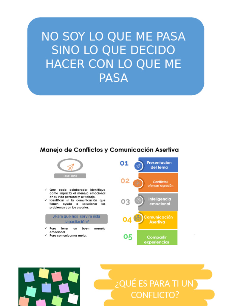 Manejo de Conflictos y Comunicación Asertiva | PDF | Ira | Las emociones