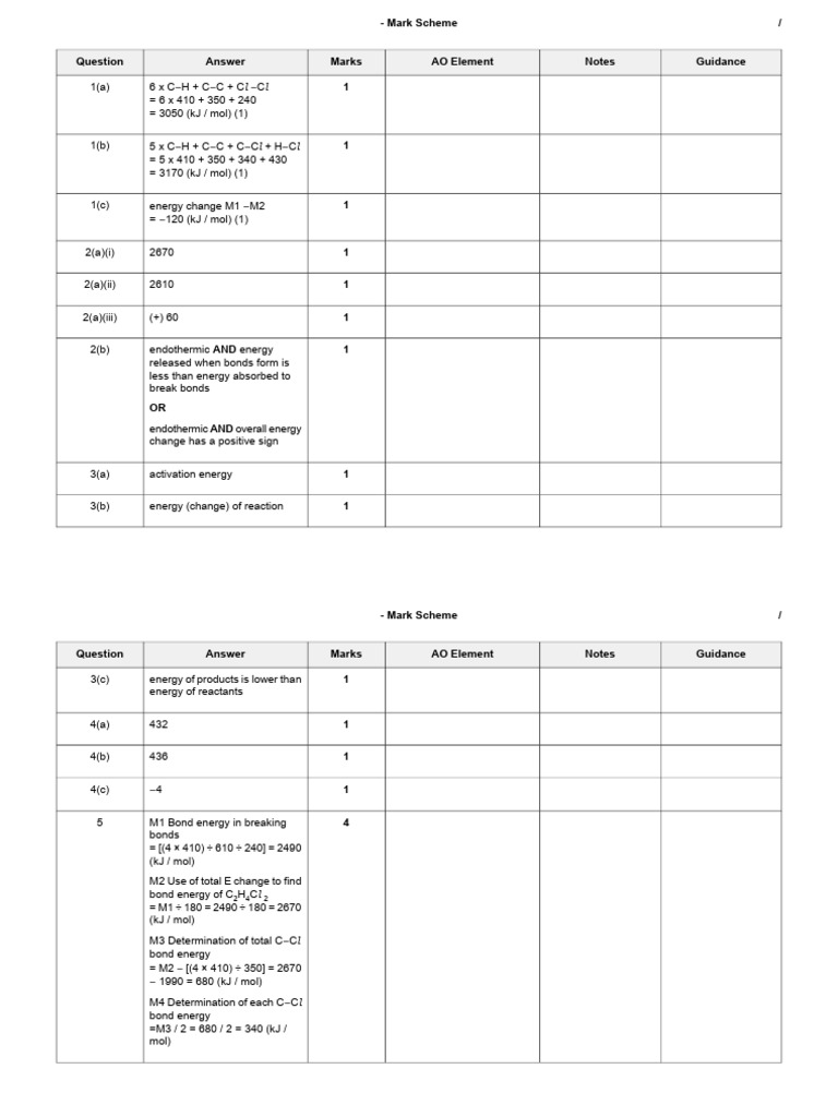 Ms Chemical Energetics Worksheet II | PDF | Chemical Reactions ...