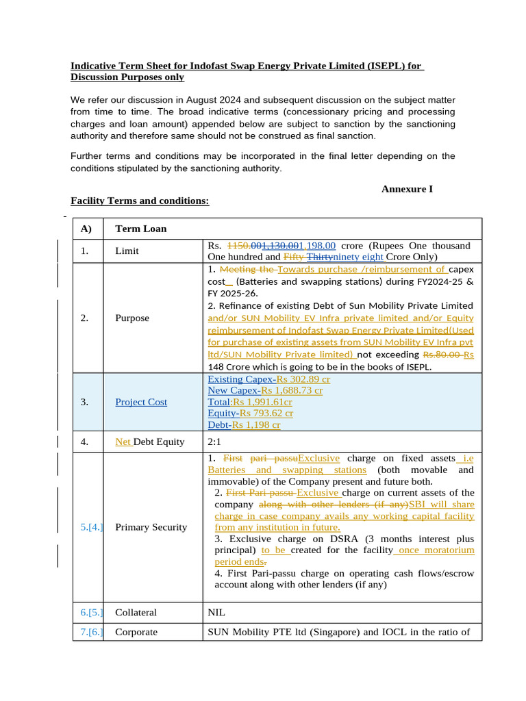 SBI Draft Term Sheet - 25092024 | PDF | Loans | Banks