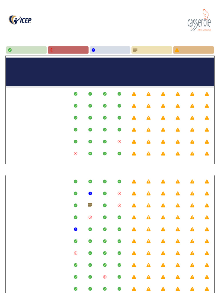 Asistencia Enero 16 2025 Bii 2024-2026 | PDF