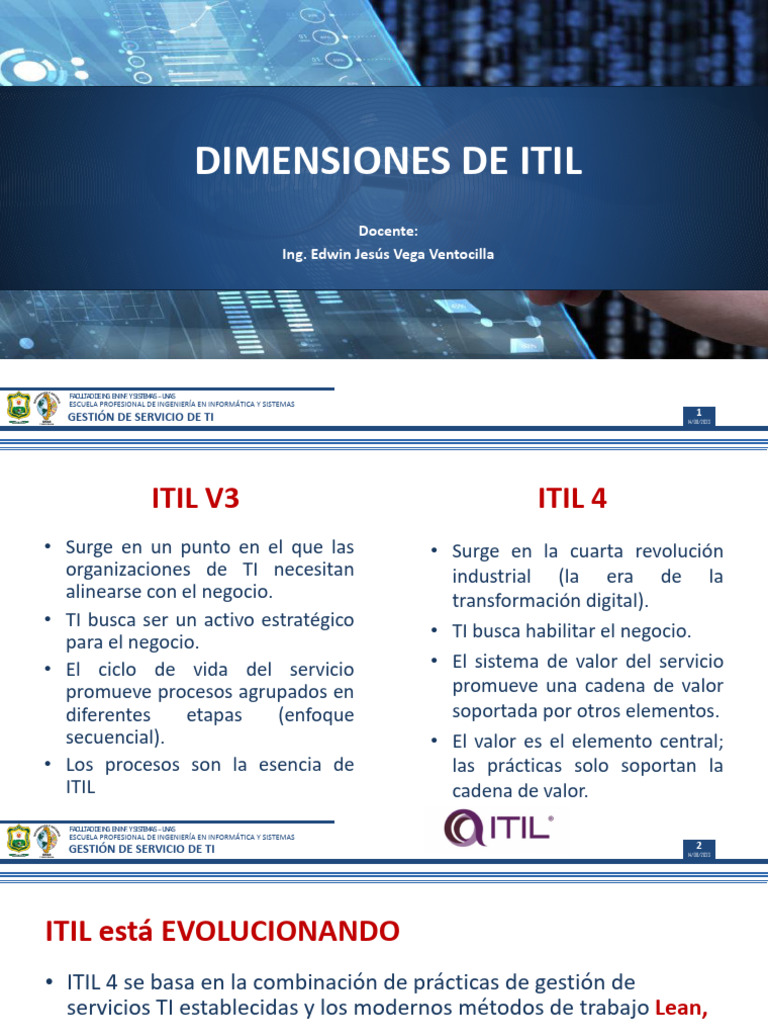 Evolución de ITIL en TI y Negocios | PDF | Itil | It Service Management