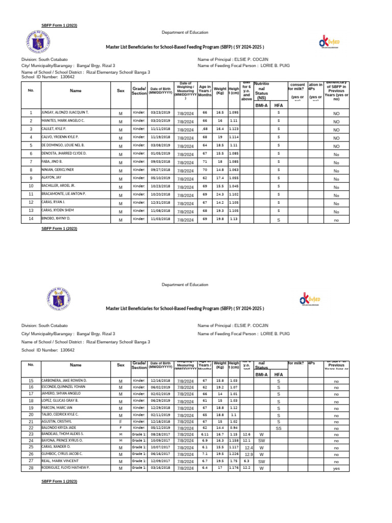 RES SBFP Forms 1-6-2023. Version 2 With Sex | PDF