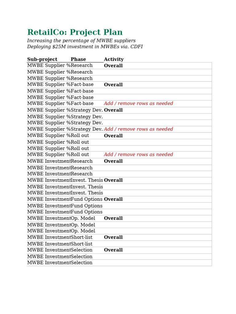 Task 1 - Project Plan | PDF