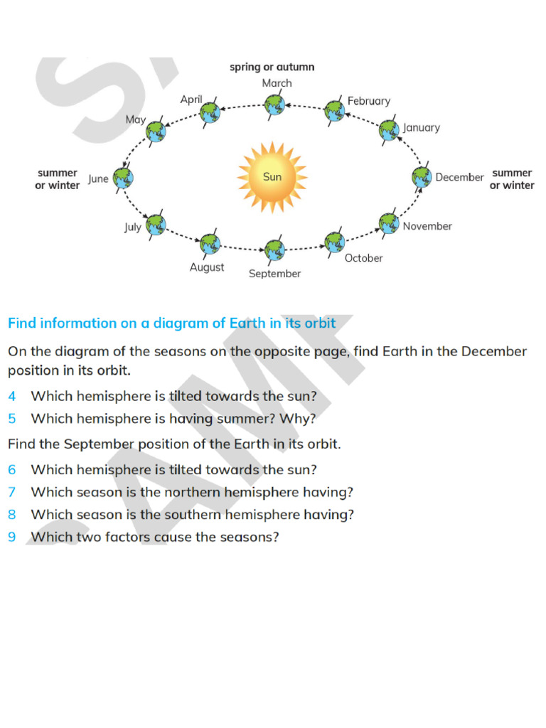 Seasons worksheet | PDF