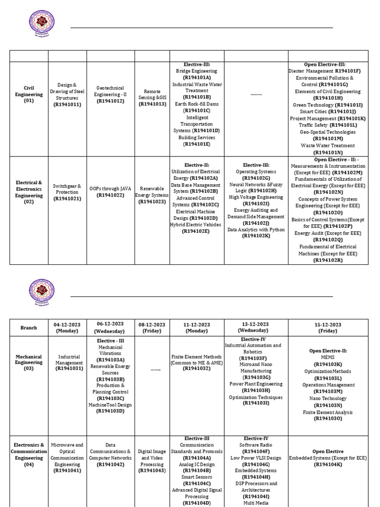 IV-I B.Tech R19 Supple-Time Table-Dec-2023 | PDF | Engineering ...