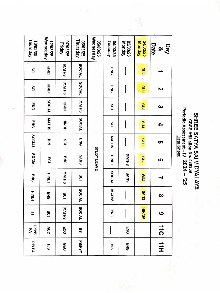 Datesheet PA4 | PDF