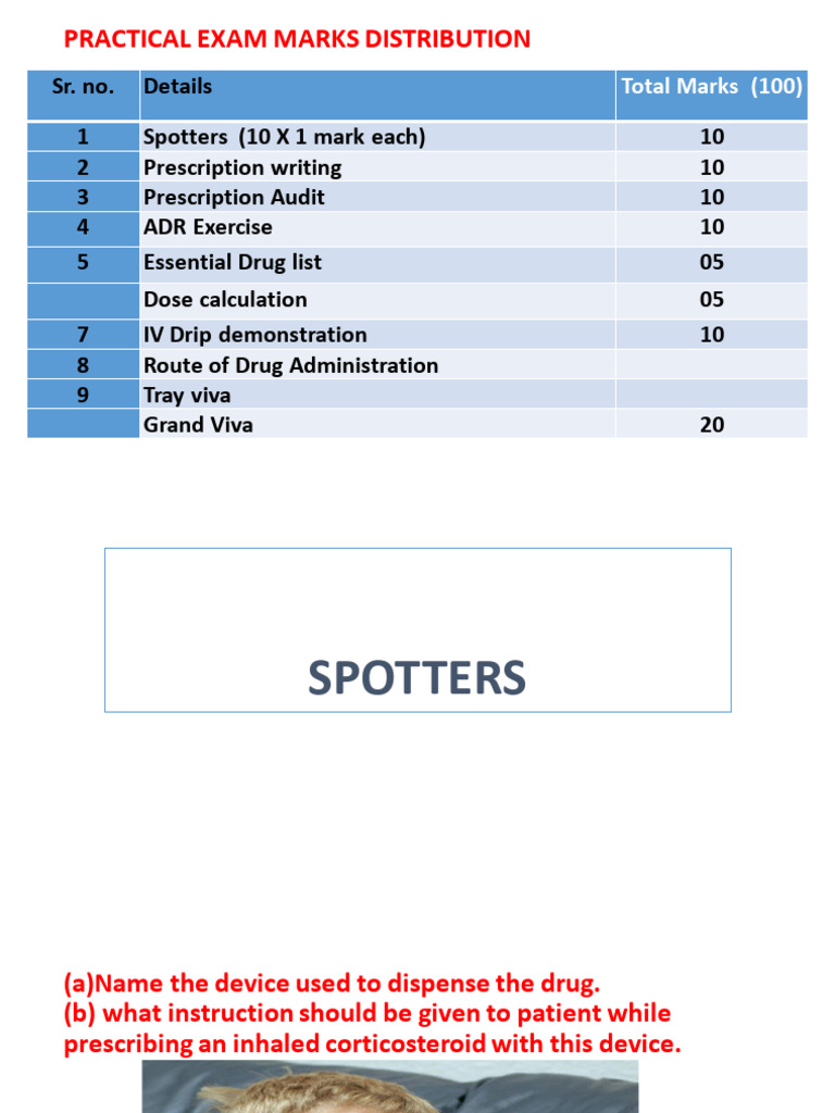 All Spotters For I Sessional Pharma | PDF | Pharmaceutical Sciences | Medical Specialties