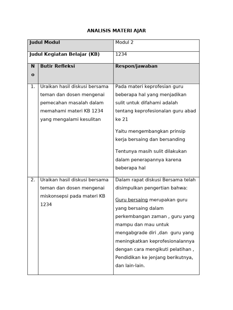 Analisis Materi Ajar | PDF