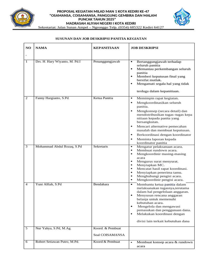 Susunan Panitia Guru | PDF