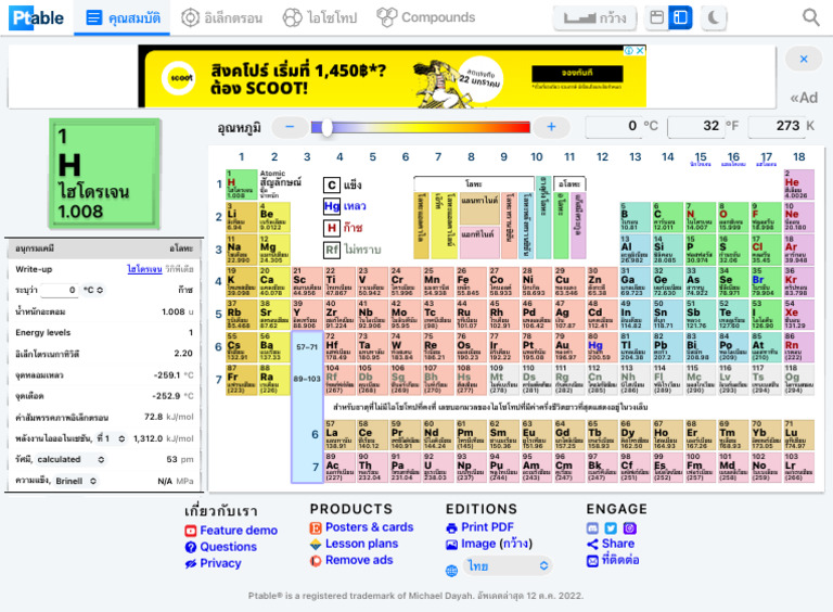 ตารางธาตุ - Ptable - คุณสมบัติ | PDF