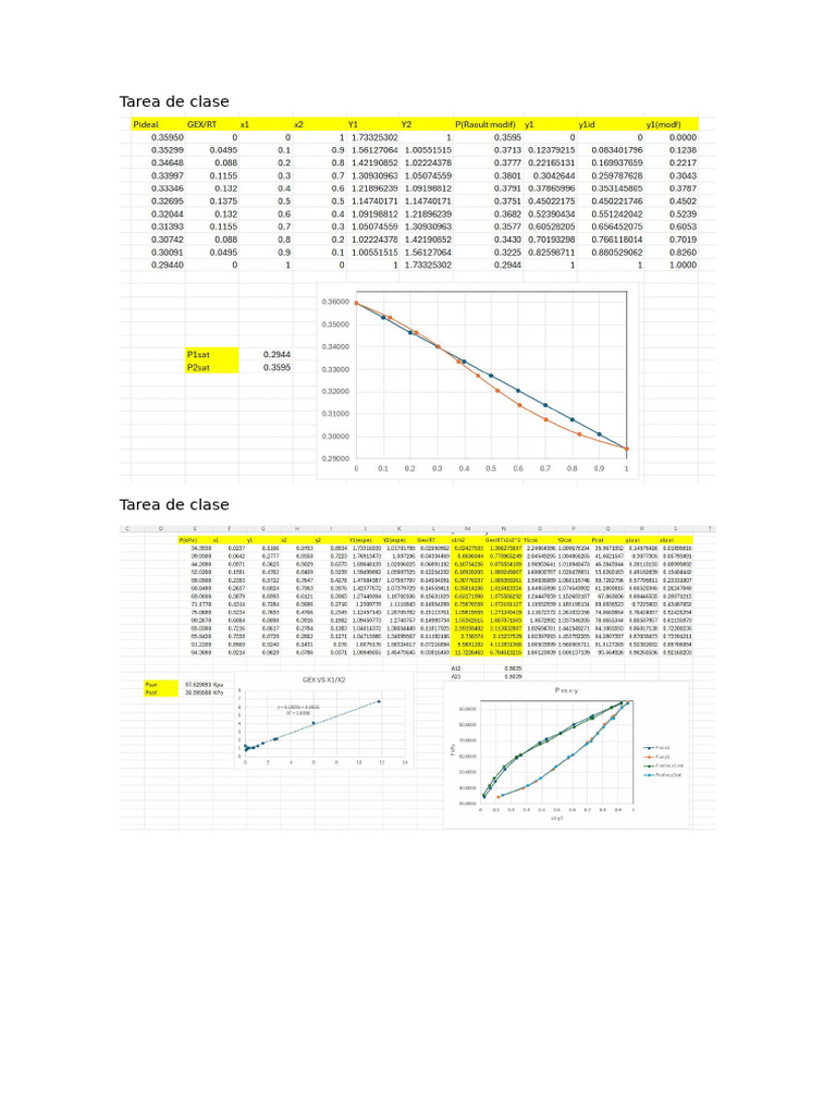 TRABAJO 3-TERMO | PDF