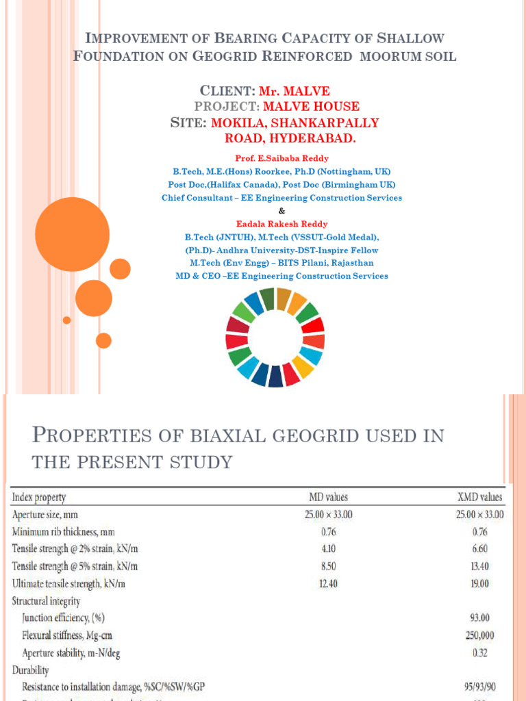 Geogrid - Experimental Design - Mr. MALVE - Mokhila - Shankarpally - Road - Hyderabad. | PDF ...