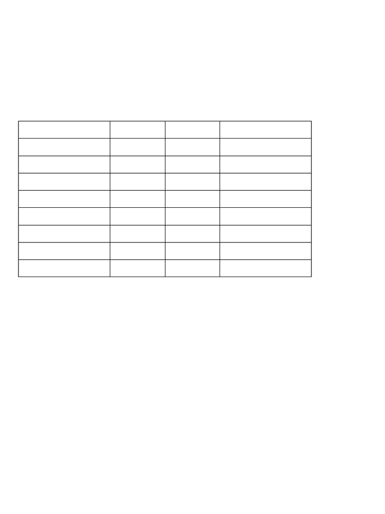 Kazungula Riverview Secondary School Report Card For KENNEDY TEMBO Exam ...