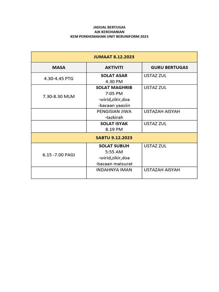 Jadual Bertugas Ajk Kerohanian Kem Perkhemahan | PDF