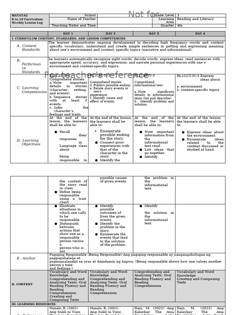 LE Reading and Lit Q4 Wk1 v1 | PDF | Communication | Linguistics