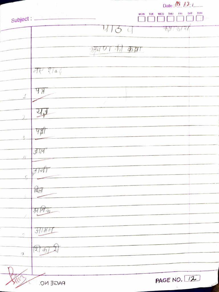 Class 1 Hindi Note - Book Work | PDF