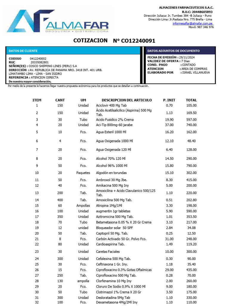 Cotización De Productos Farmacéuticos Pdf Organización Mundial De