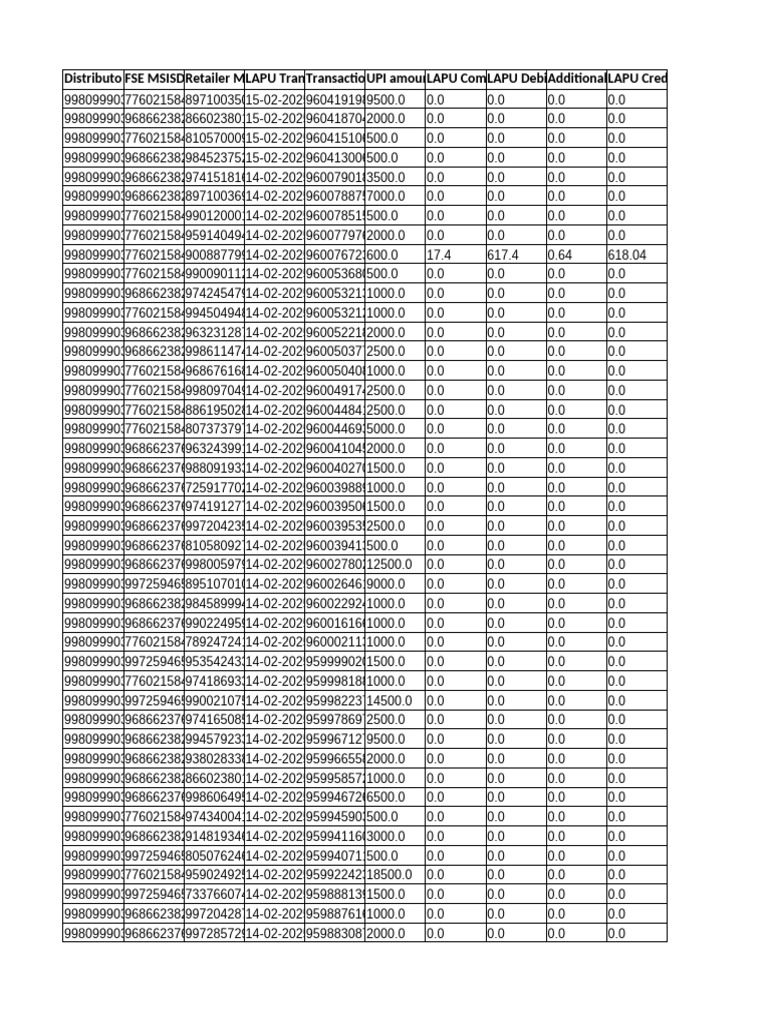 DigitalPaymentTransactionReport - 2025-02-15T064850.572 | PDF