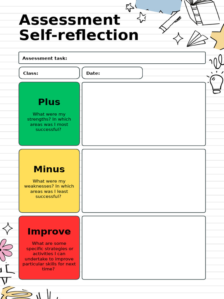 Assessment Self Peer Reflection | PDF