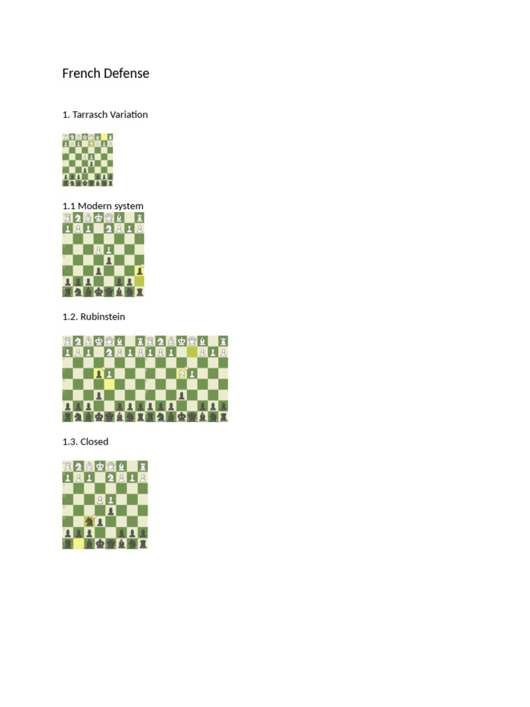 French Defense: Tarrasch Variations | PDF