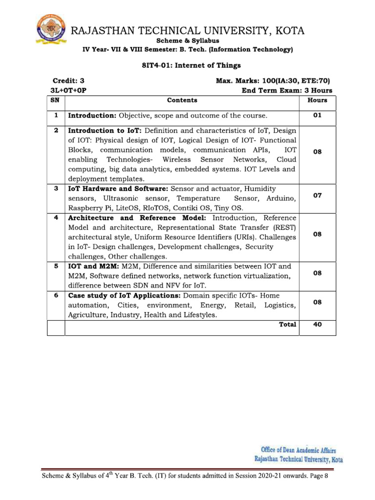 IOT Syllabus | PDF