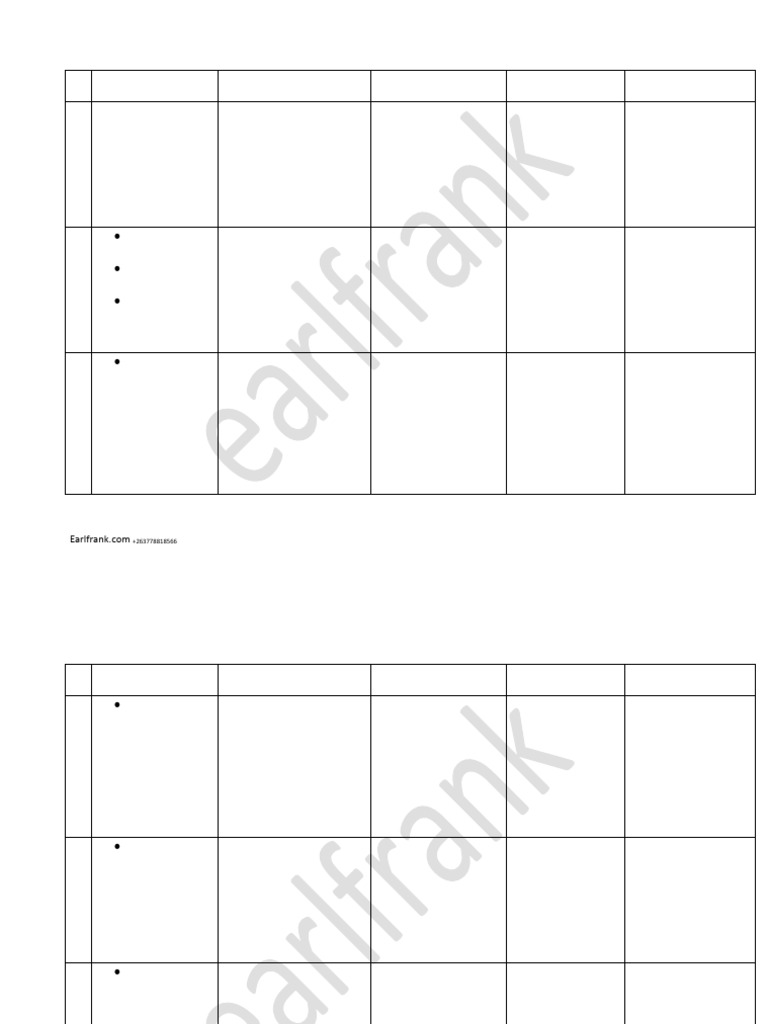 9708 Economics Schemes of Work | PDF | Demand | Economics