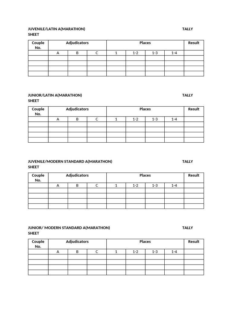 Juvenile & Junior Dance Tally Sheet | PDF