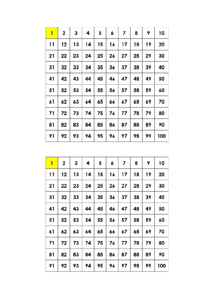 Tabel Bil. Prima | PDF