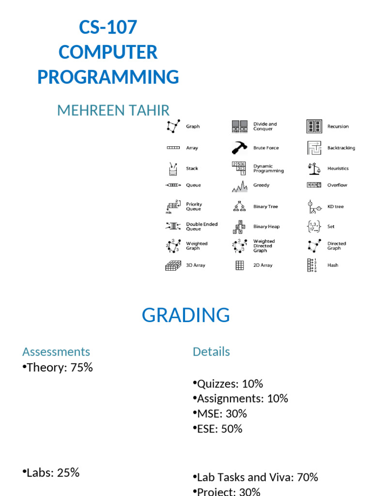 Lecture 1 Pdf Computer Programming Computer Program 2573