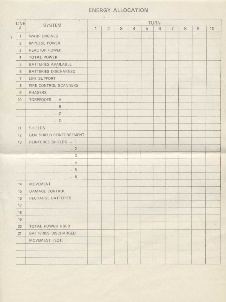 Starfleet Battles - Energy Allocation Sheet | PDF