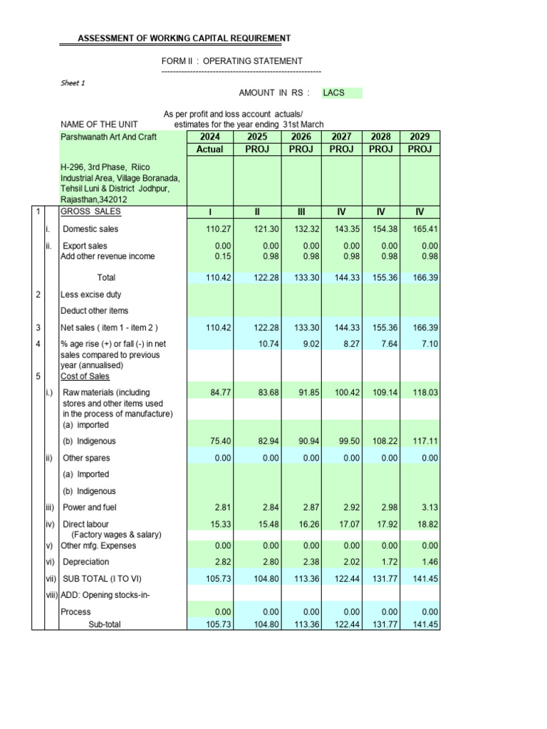 CMA ReporT-1 | PDF | Expense | Balance Sheet