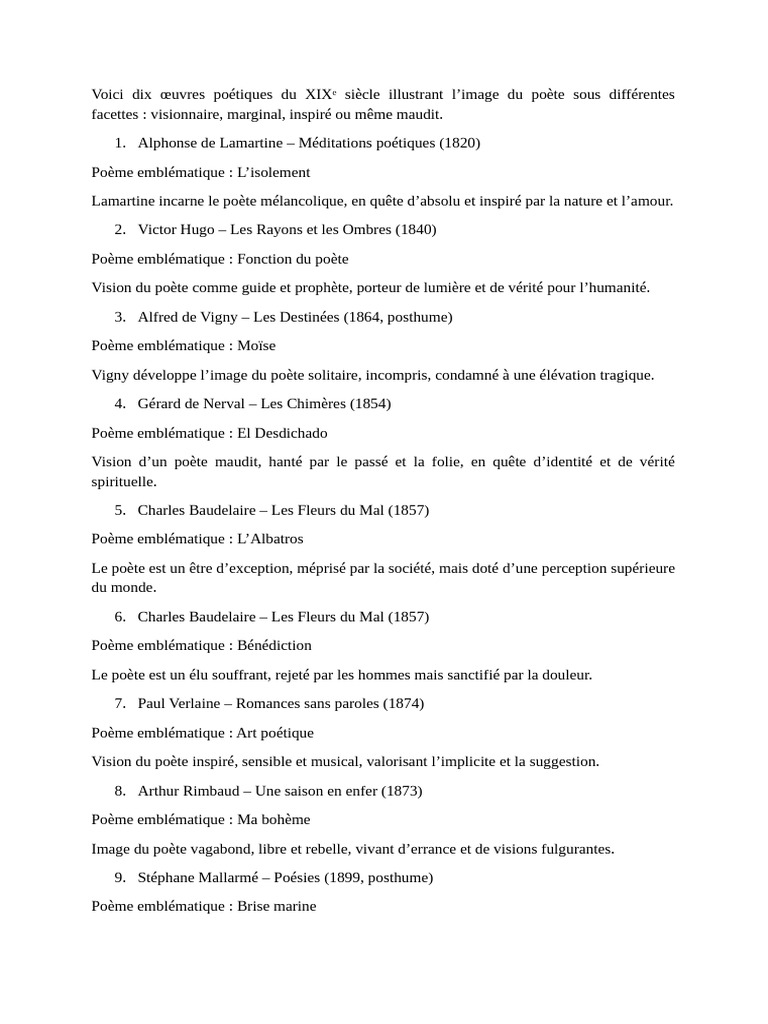 Figures du poète au XIXe siècle | PDF