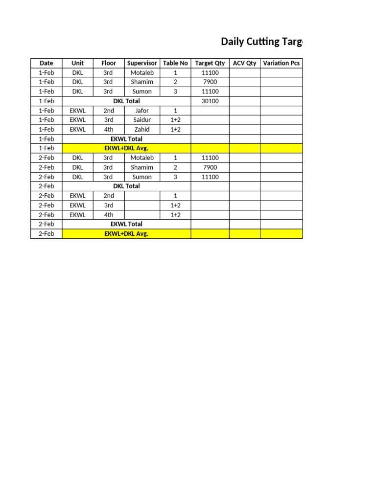 DKL Cutting Target'25 | PDF