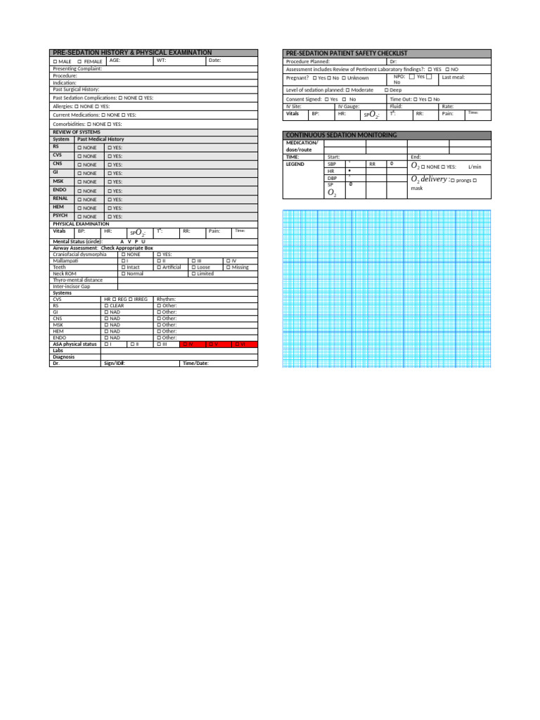 Pre-Sedation Assessment Checklist | PDF | Health Care | Clinical Medicine