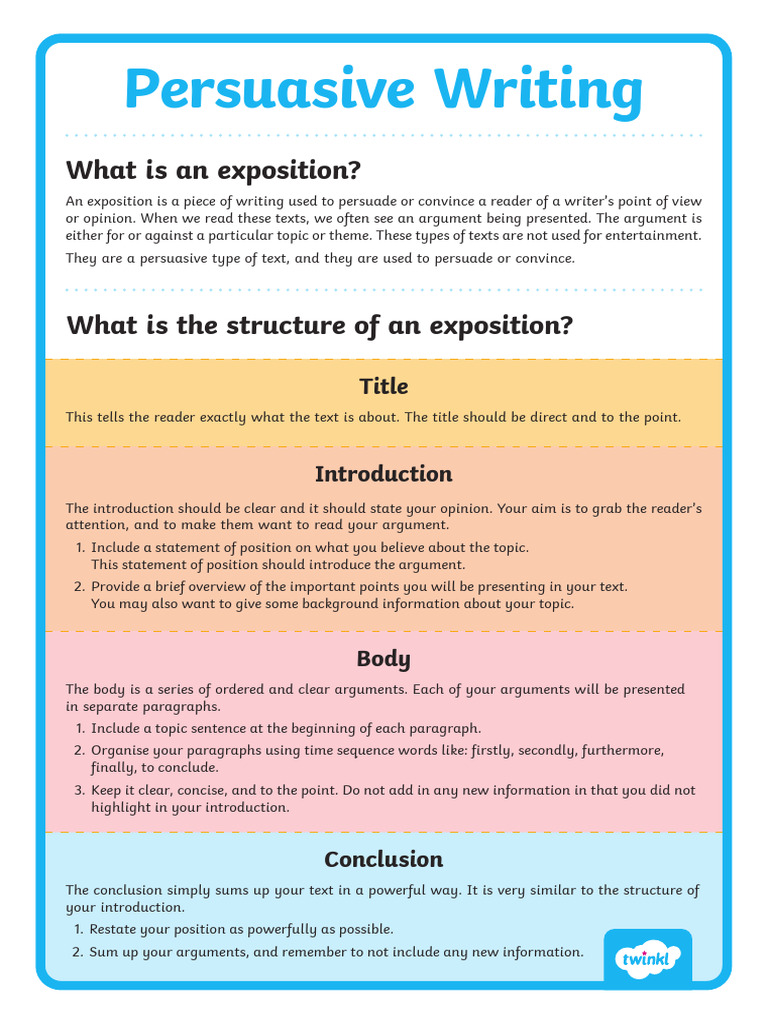 au-t2-e-832-persuasive-writing-structure-year-5-display-poster_ver_4 | PDF