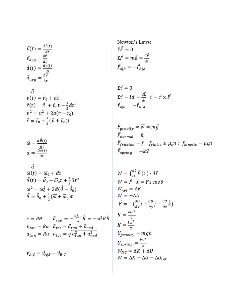 2325 Formula Sheet | PDF | Force | Angular Momentum