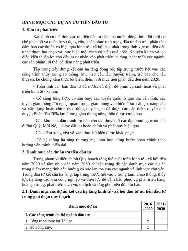 3.danh Muc Du An Uu Tien Dau Tu Kem QD 2532 TTG | PDF