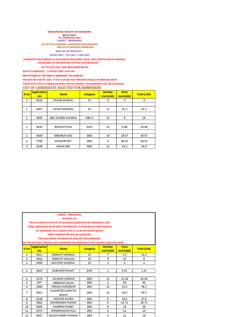 Mathematics_PG_2024_final | PDF